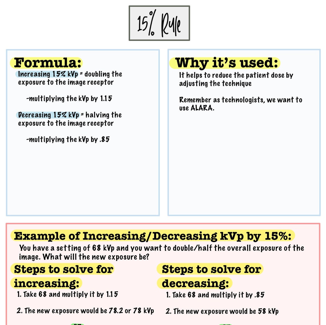 Radiology Formula Study Guide Bundle - Etsy