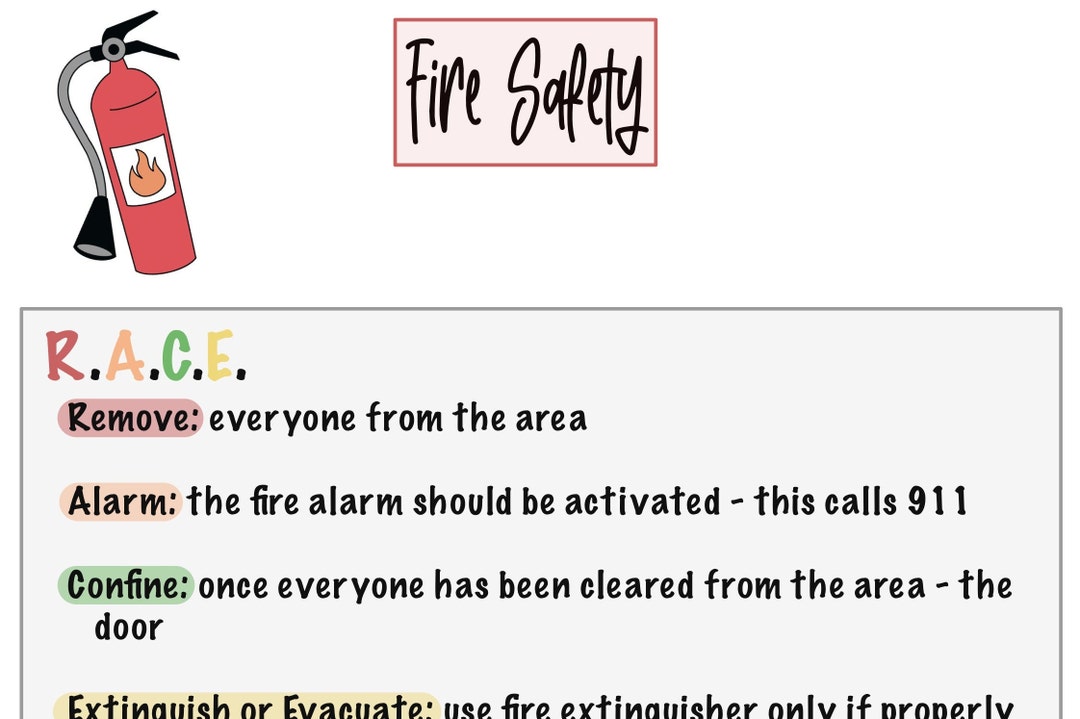 Fire Safety Cheat Sheet - Etsy