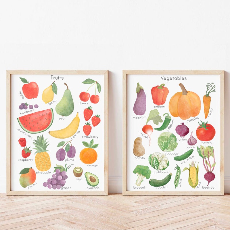 Fruit Poster - Etsy