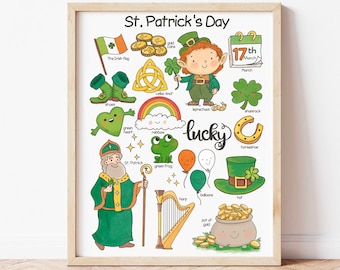 Positive Affirmations for Kids, Classroom Art, Motivational Poster ...