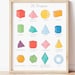 3D Shapes Poster Vibrant Rainbow Math Classroom Decor Homeschool ...