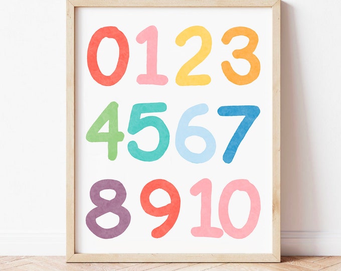 Montessori Numbers 1-10 Poster Math Coloured Bead Bars Classroom Wall ...