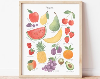 Fruit Classroom Poster Watercolor - Etsy