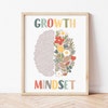 8 Calm Down Corner Posters Rainbow Classroom Psychology Prints Growth ...