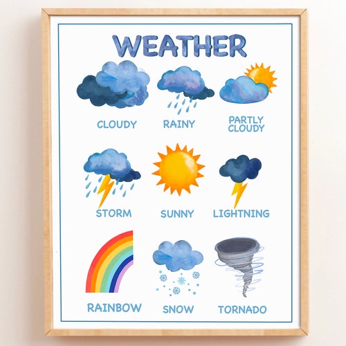 Weather Educational Posters Homeschool Montessori Downloadable | Etsy