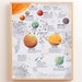 Solar System Classroom Posters Astronomy Educational Poster - Etsy