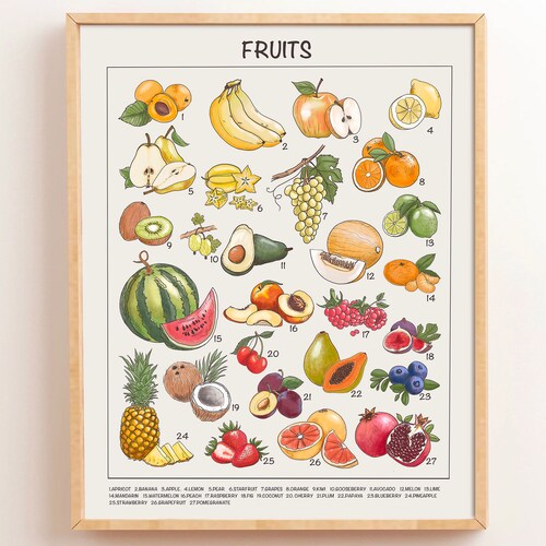 Fruit Art Print Classroom Posters Preschool Downloadable | Etsy