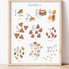 Spring Poster Classroom Printable Wall Art Watercolor Nursery Prints ...