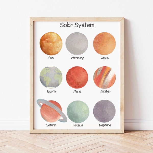 Galaxy Classroom Theme - Etsy