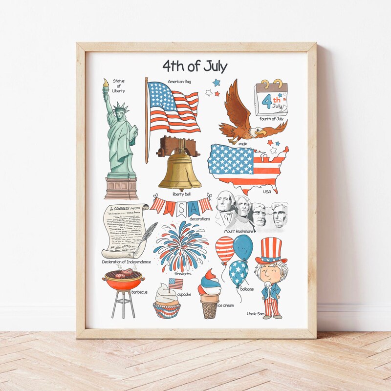 Independence Day Posters - Etsy