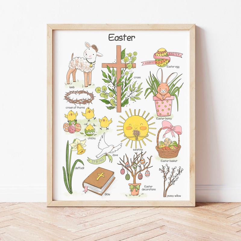 Easter Poster - Etsy New Zealand