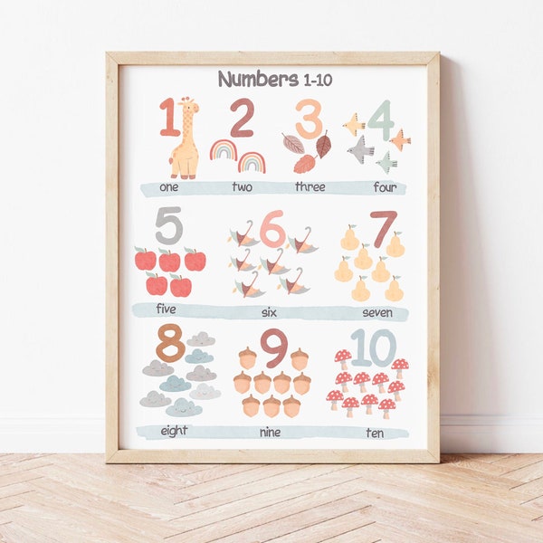 Numbers Poster Preschool - Etsy