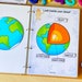 Earth and Atmosphere Structure Layers Preschool Worksheets | Etsy
