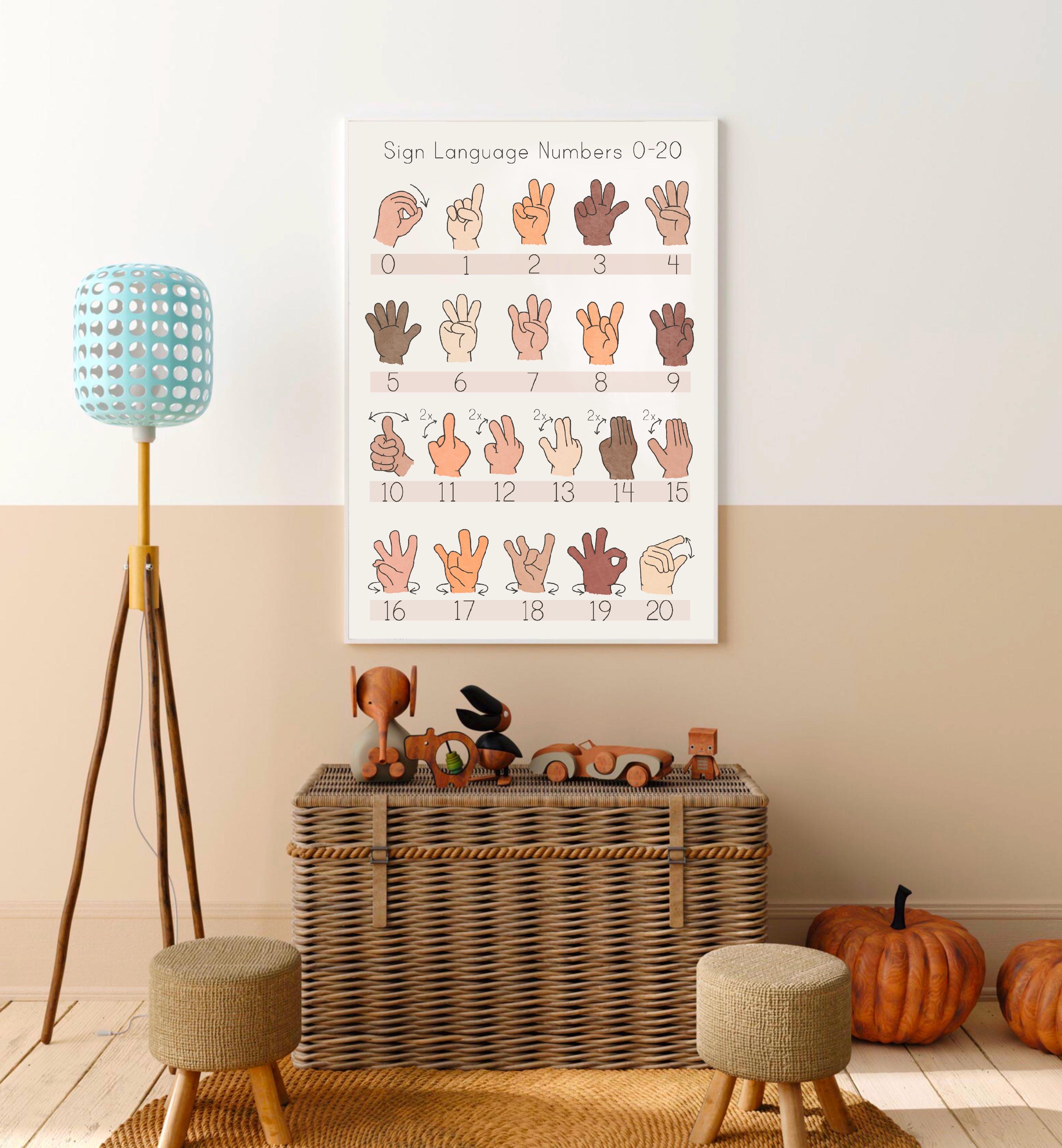 American Sign Language Poster 1-20 Numbers ASL Poster Special Education ...