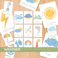 32 Fast Food Flashcards, Kids Printable, Nomenclature Cards, Toddler ...
