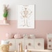 Human Skeleton Poster for Kids Human Bones Downloadable Prints ...