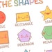 Geometric Shapes Toddler Classroom Posters, Printable Montessori ...