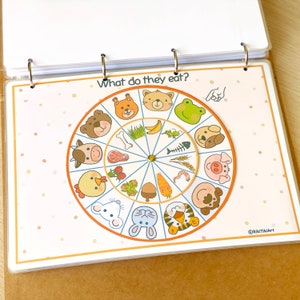 Preschool Learning Binder Toddler Busy Book Printable Quiet Book for ...