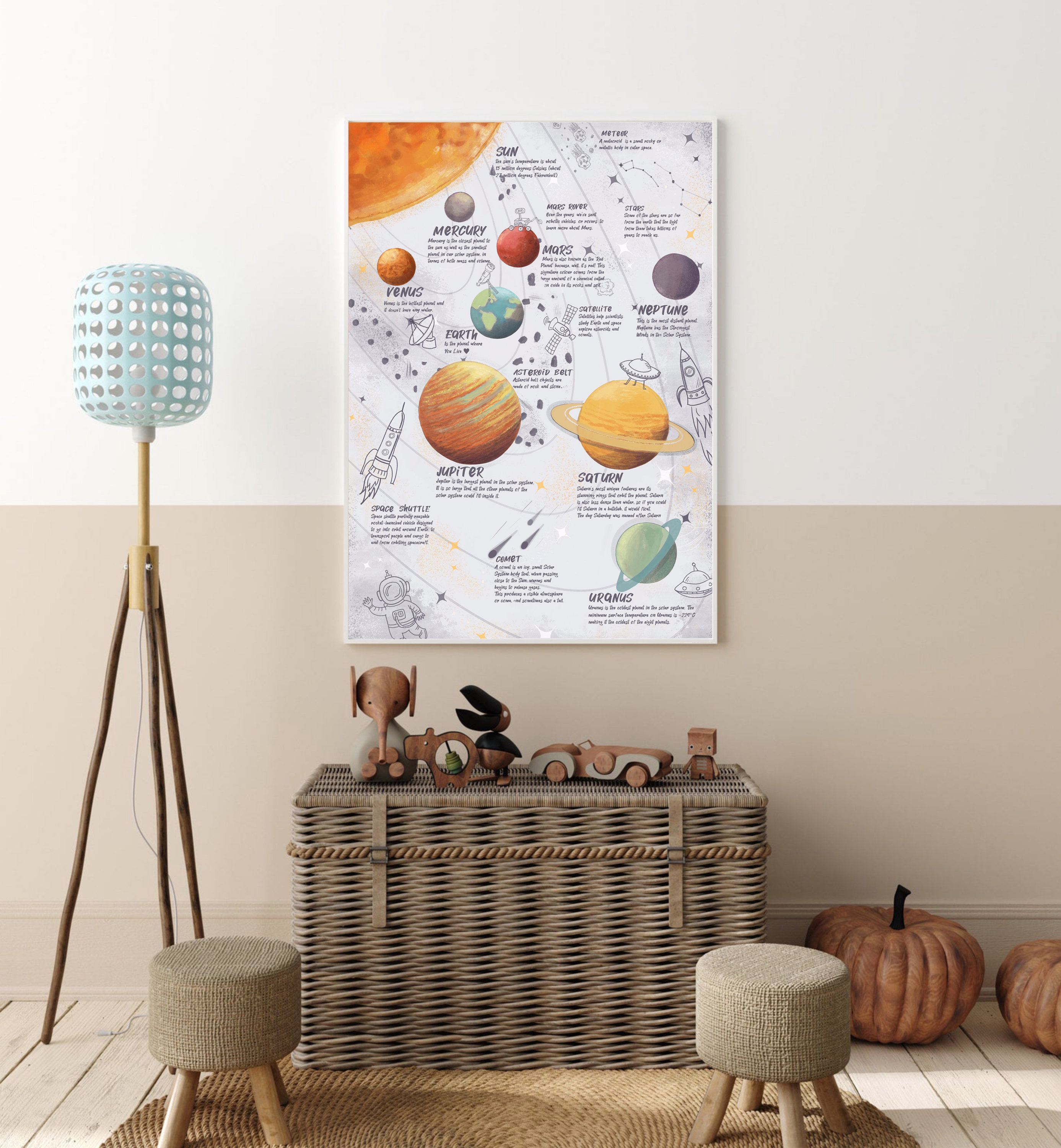Solar System Classroom Posters Astronomy Educational Poster | Etsy