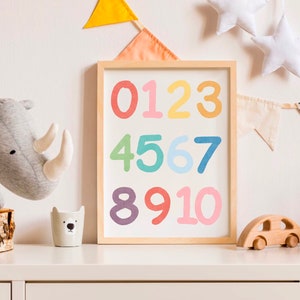 Colorful Numbers Educational Posters for Kids Printable Montessori Math ...