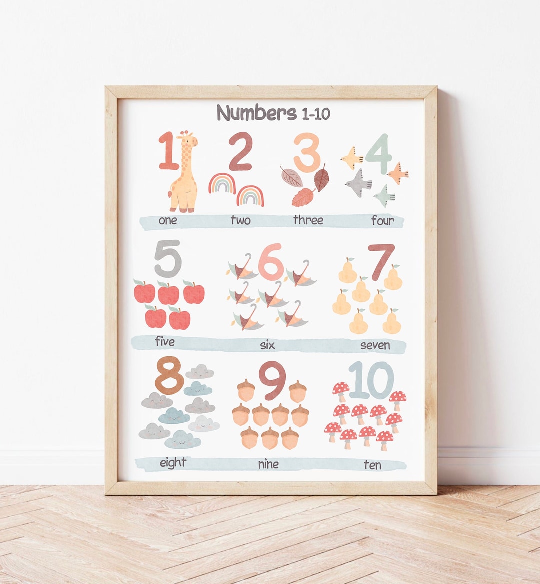 Numbers 1-10 Poster, Montessori Classroom Decor (digital Download) - Etsy