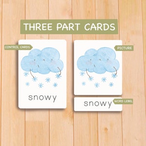 Weather Flash Cards Toddler Watercolor Educational Flashcards Printable ...