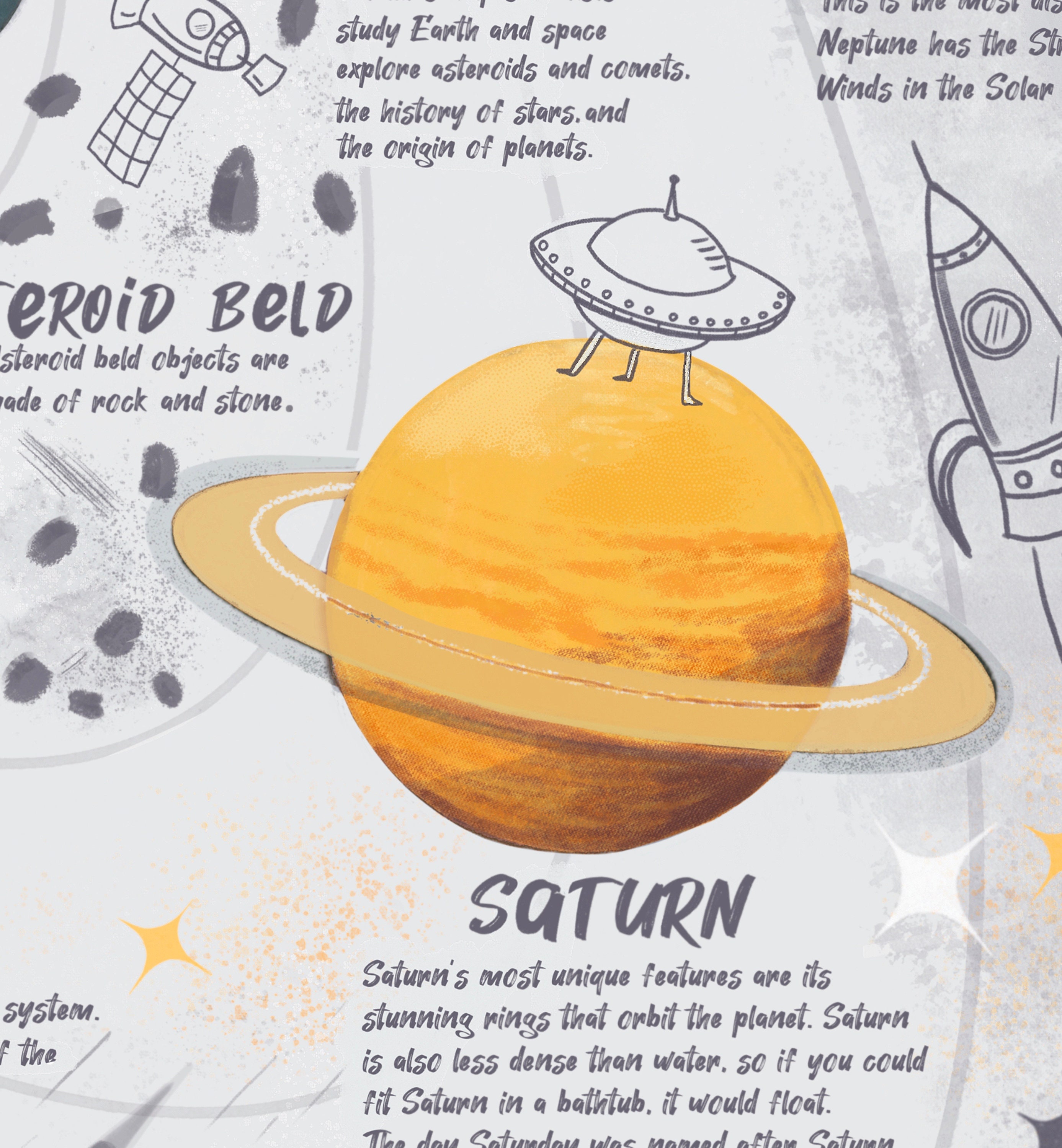 Astronomy Educational Poster Classroom Downloadable Prints | Etsy