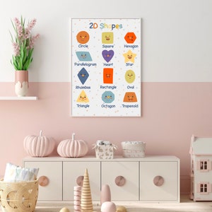 2D Shapes Educational Posters for Toddlers Montessori Learning Posters ...