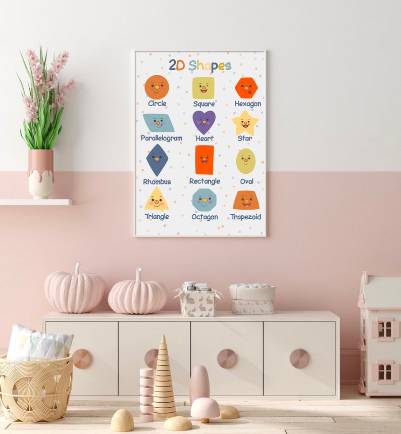 2D Shapes Educational Posters for Toddlers Montessori Learning - Etsy