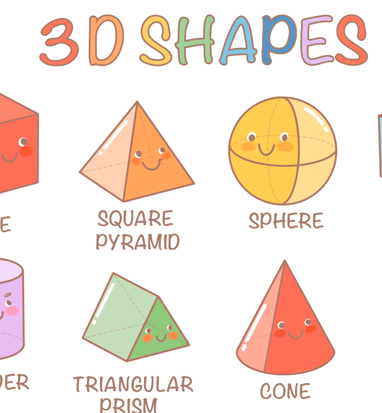 3D Shapes Poster for Kids Printable Classroom Decor Homeschool - Etsy