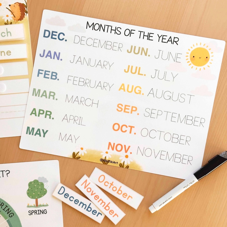 Months of the Year Printable Seasons Wheel, Circular Display Chart ...