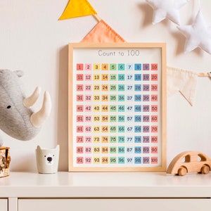 Count to 100 Chart Wall Poster Montessori Classroom Educational Posters ...