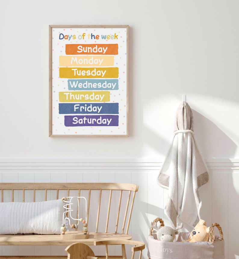Set of 6 Prints Educational Classroom Posters Pastel Homeschool ...