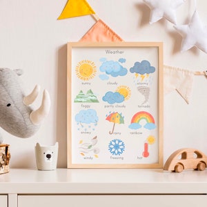 Set of 8 Watercolor Classroom Posters Educational Playroom Prints ...