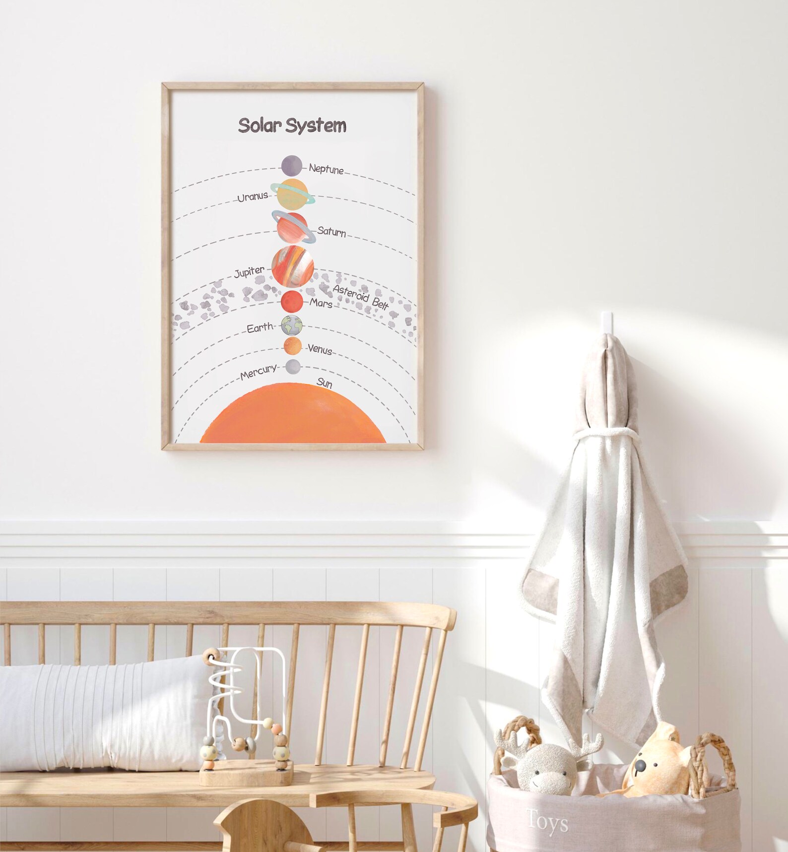 Solar System Poster for Toddlers Galaxy Classroom Decor Space - Etsy