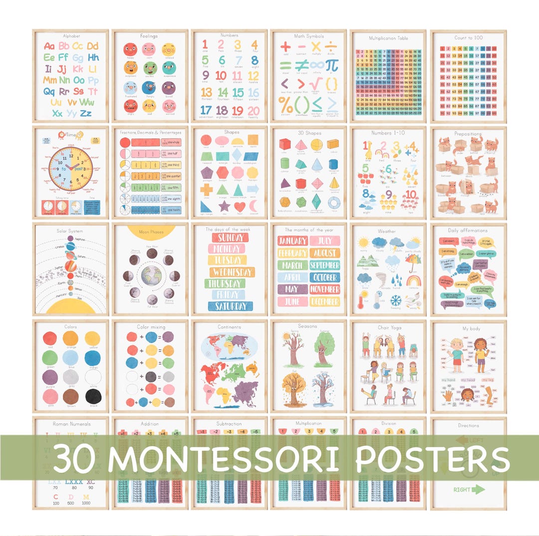 Set of 30 Educational Posters Montessori Classroom Decor Vibrant ...
