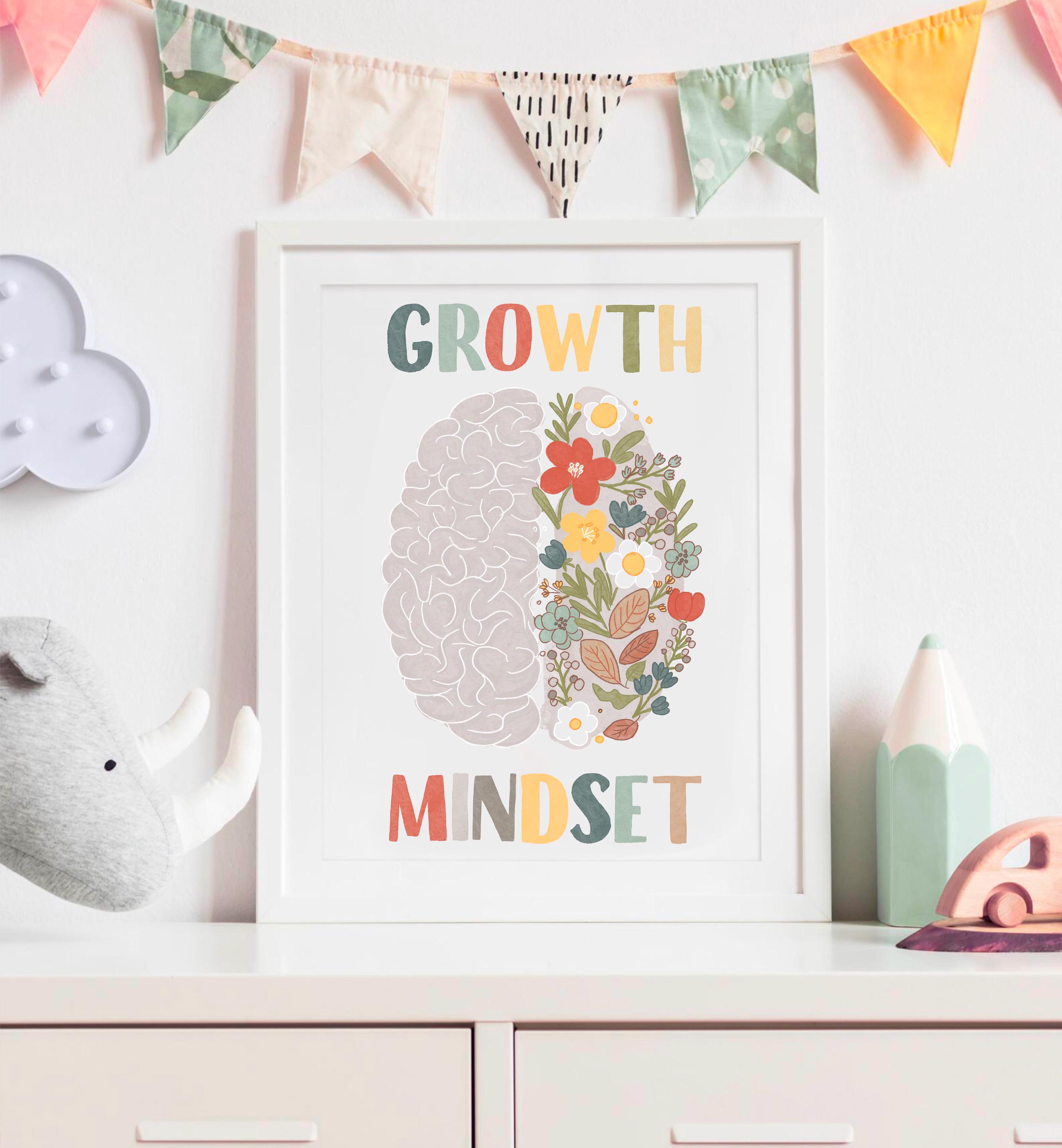 Growth Mindset Poster, Watercolor Brain Floral Print (digital Download ...