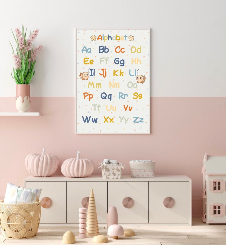 Alphabet Poster Nursery Wall Art Kids Room Decor ABC Poster | Etsy