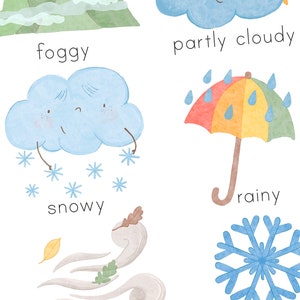 Weather Chart for Kids Homeschool Watercolor Weather Unit Poster for ...
