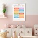 Months of the Year Classroom Posters, Printable Montessori Materials ...