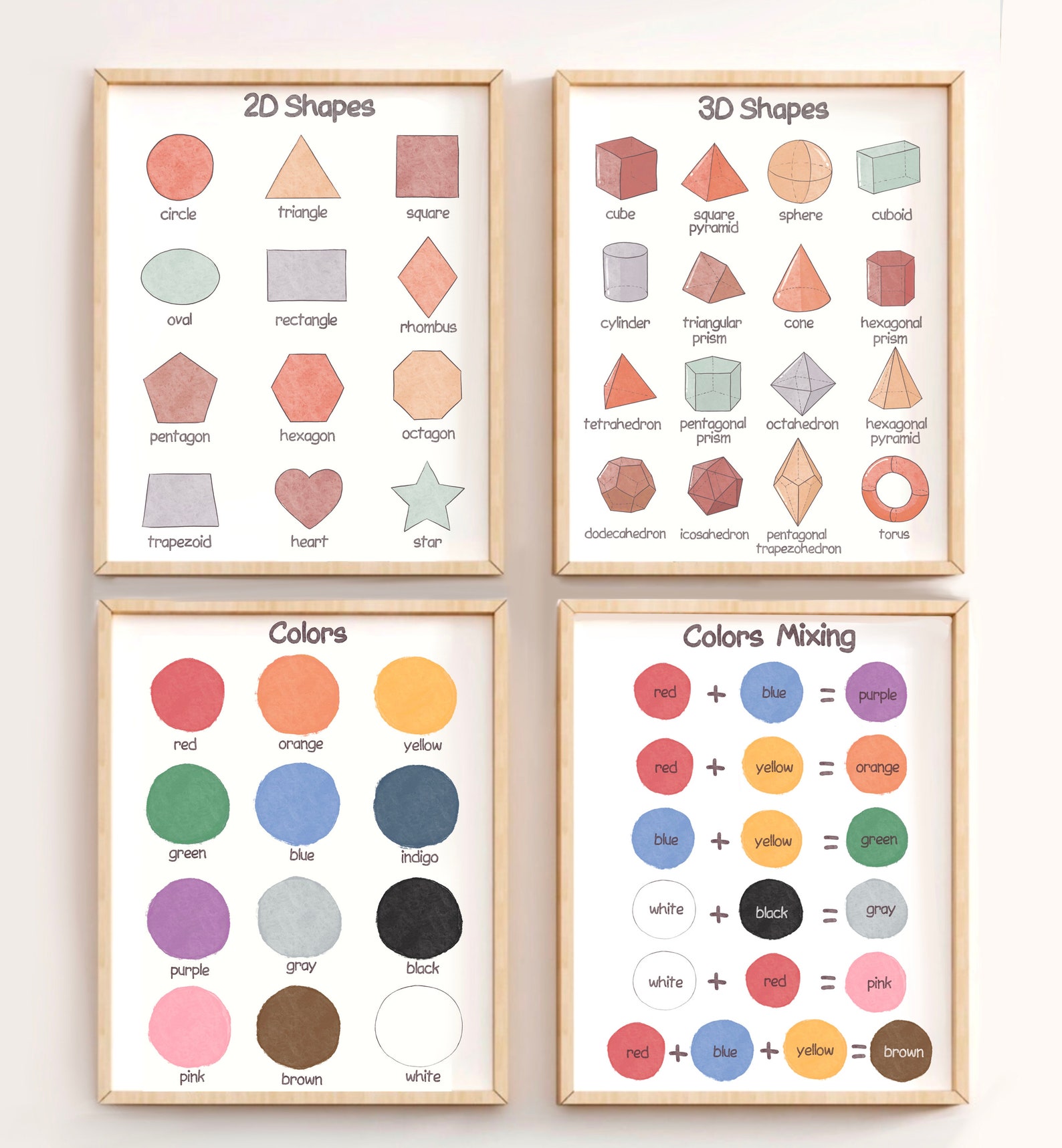 30 Classroom Posters Educational Wall Art Printable Playroom - Etsy