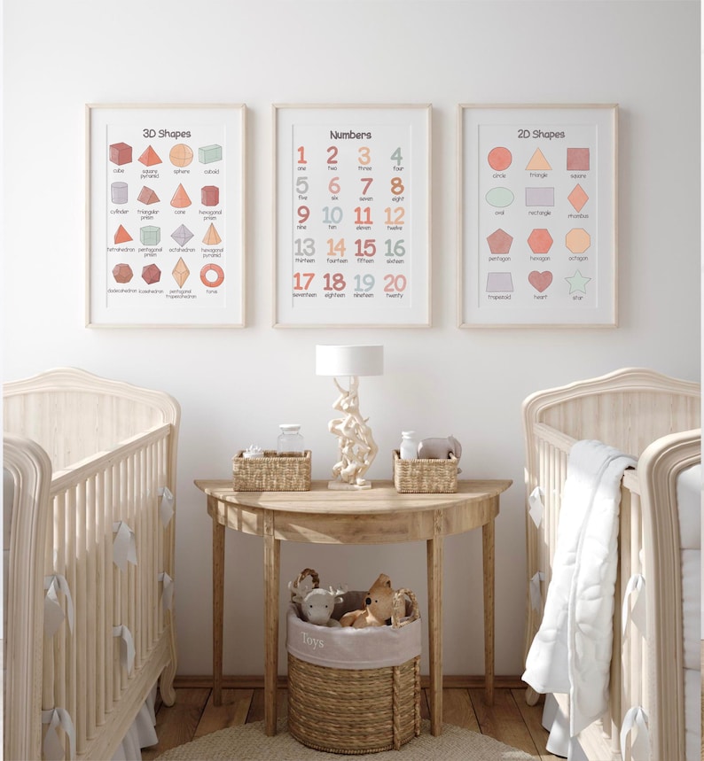 2D & 3D Shapes Posters Printable Educational Posters - Etsy