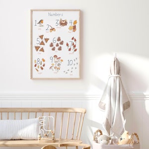 Woodland Numbers Poster Classroom Educational Posters for Toddlers ...