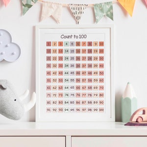 Count to 100 Chart Educational Wall Art Classroom Posters Montessori ...