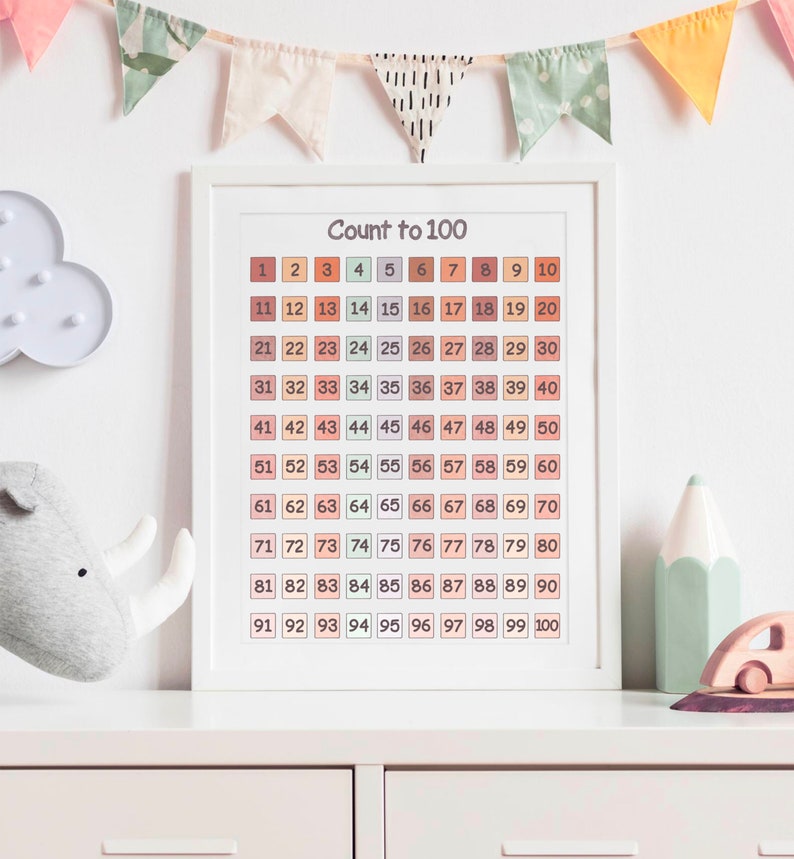 Count to 100 Chart Educational Wall Art Classroom Posters - Etsy