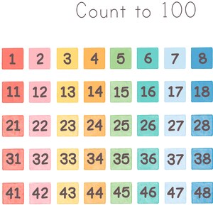 Count to 100 Chart Wall Poster Montessori Classroom Educational Posters ...