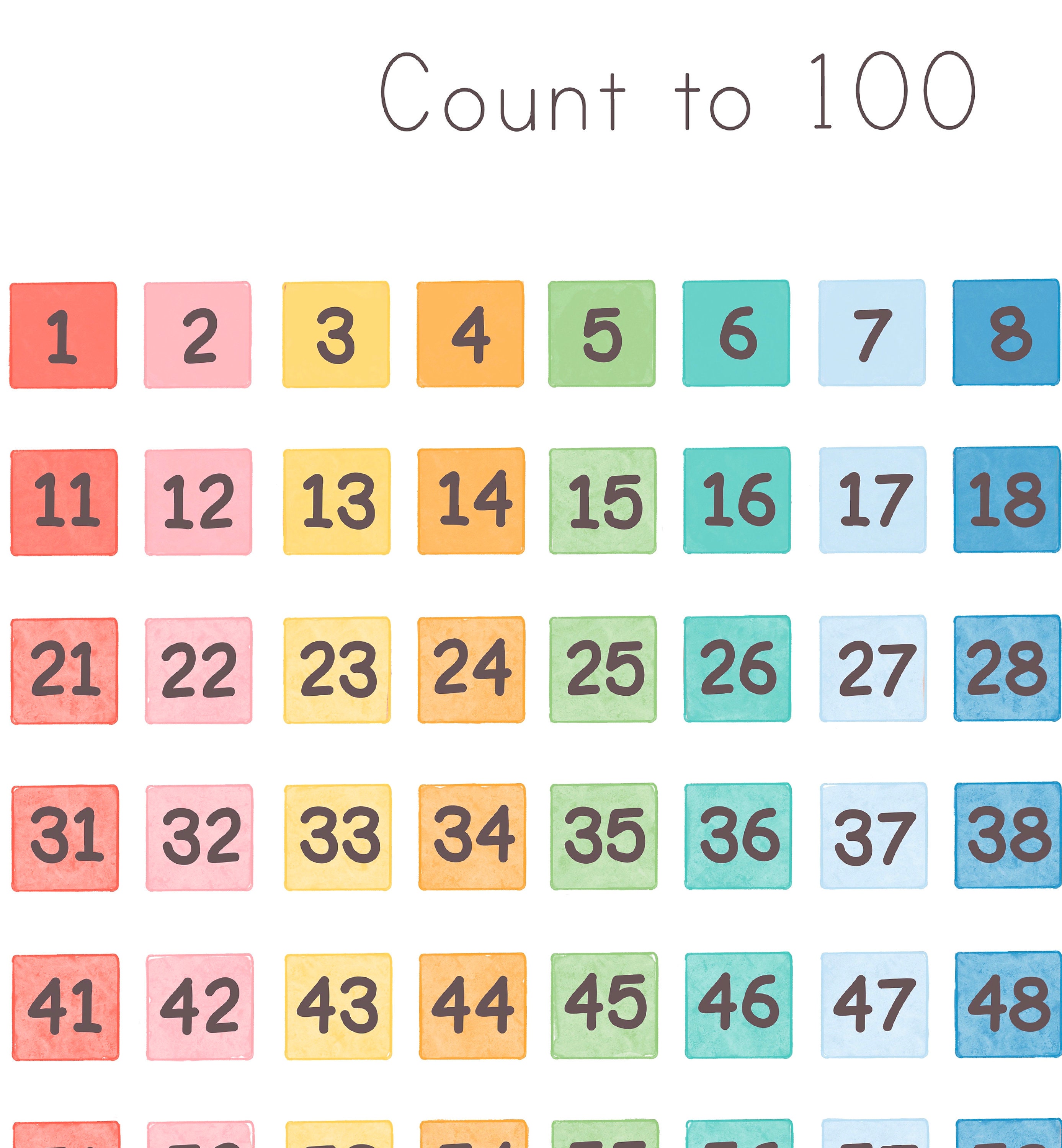 Count to 100 Chart Wall Poster Montessori Classroom Educational Posters ...