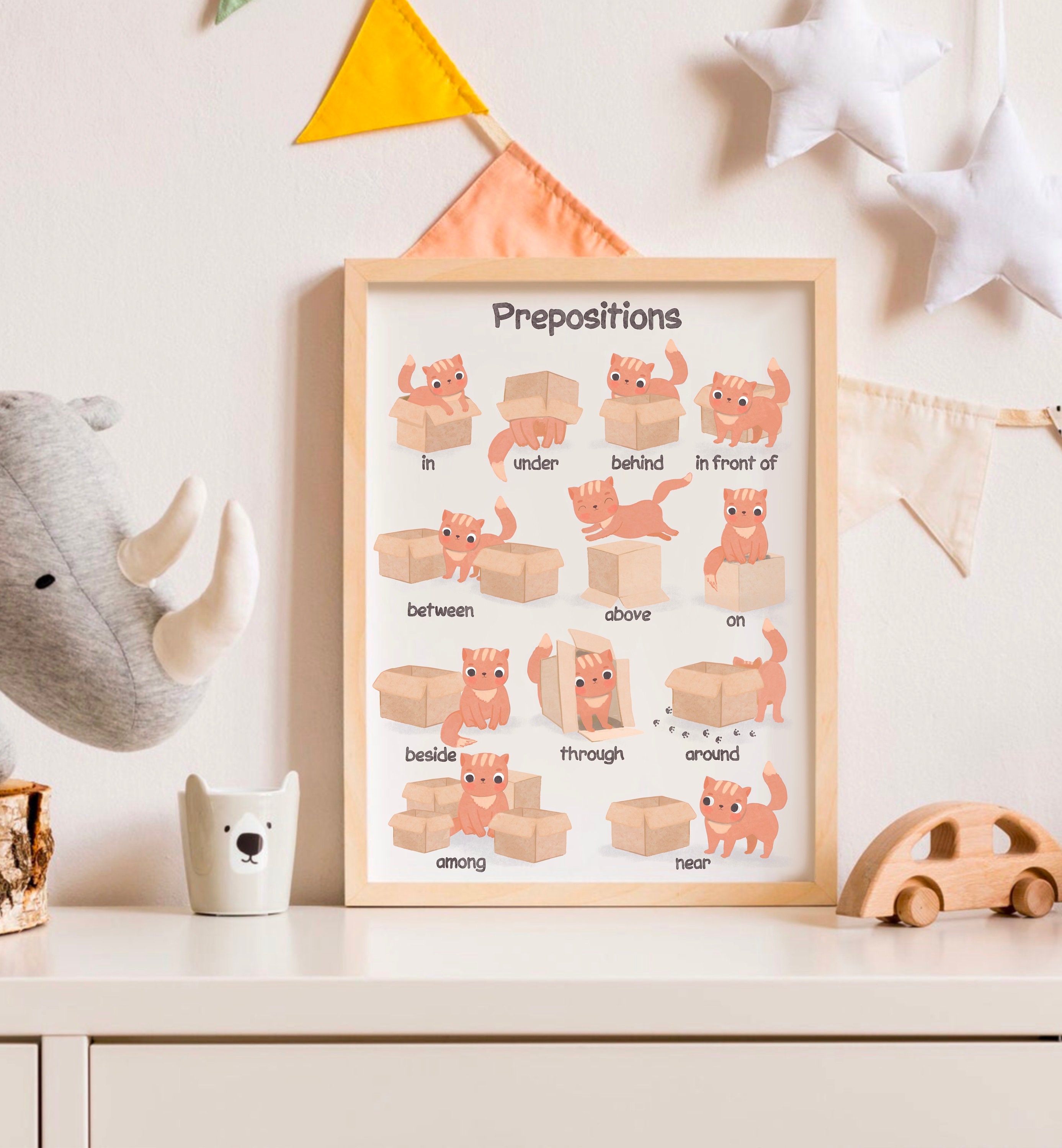 Prepositions Homeschool Print Classroom Educational Posters for Toddler ...