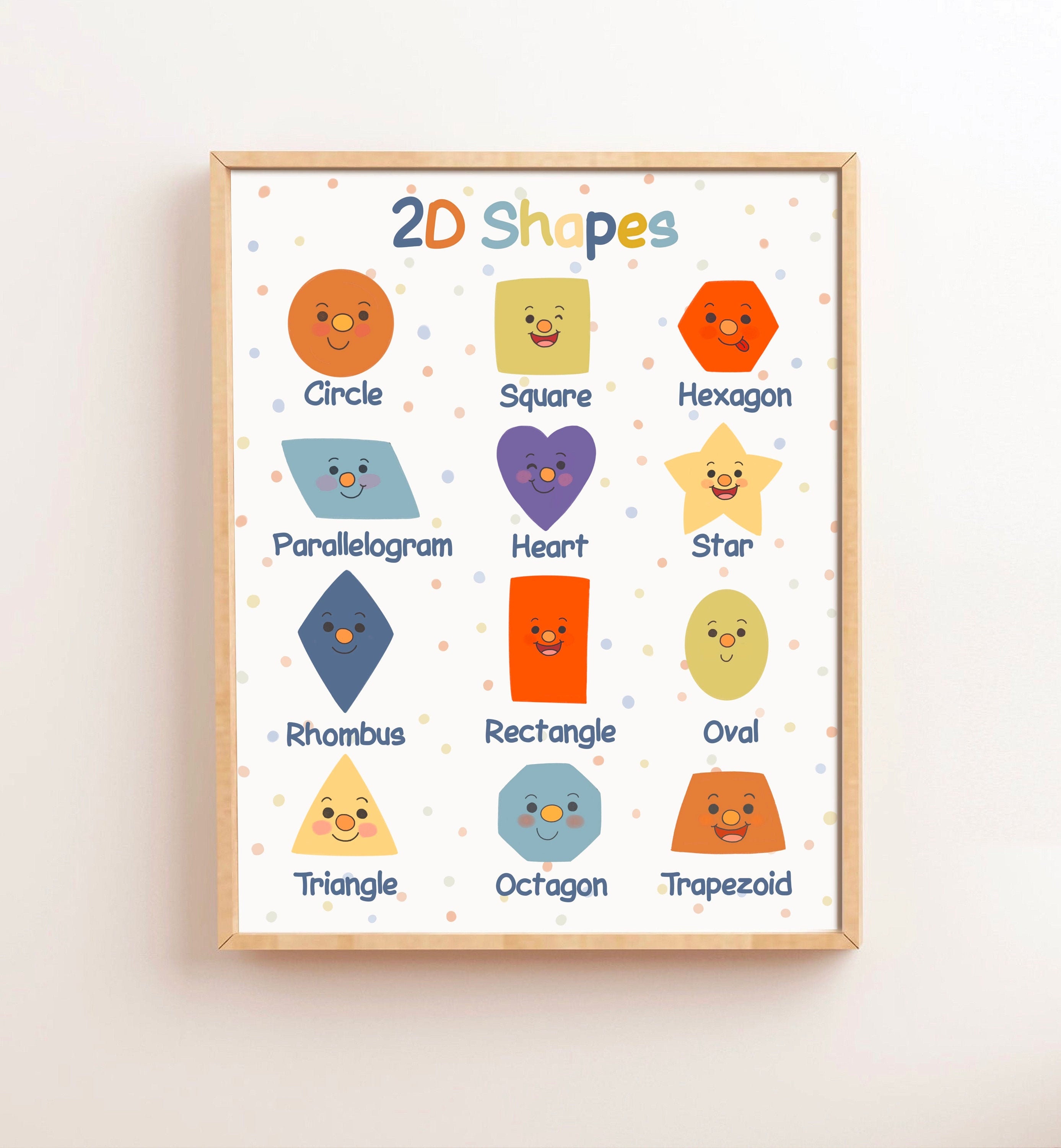 2D Shapes Educational Posters for Toddlers Montessori Learning | Etsy