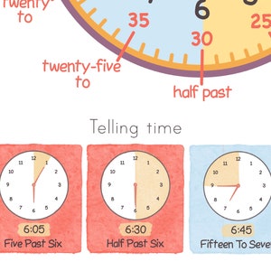 Telling Time Poster Playroom Rainbow Decor Learning Clock Printable ...